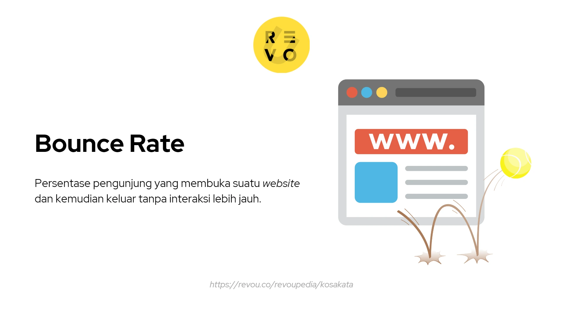 Apa itu Bounce Rate? Arti, Fungsi, Contoh, FAQs 2025 | RevoU